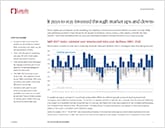 Lincoln Level Advantage® indexed variable annuity | Lincoln Financial